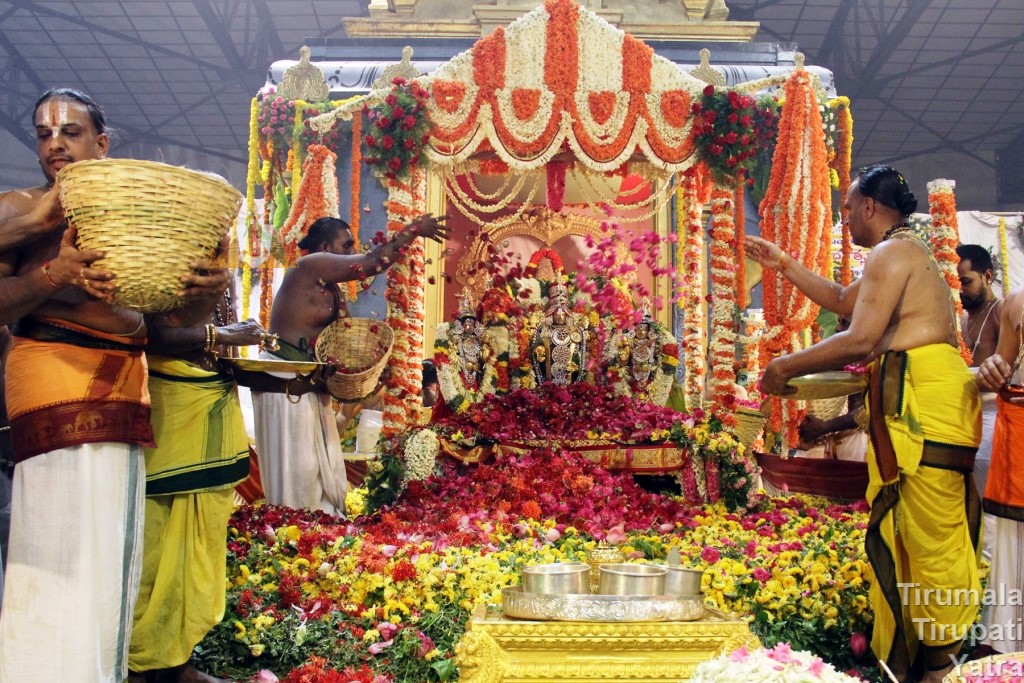 Comprehensive Guide On Mantra Pushpam - Offering Of Flowers (Taittiriya ...
